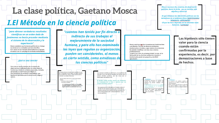 La clase política, Gaetano Mosca by Juan CARLOS on Prezi