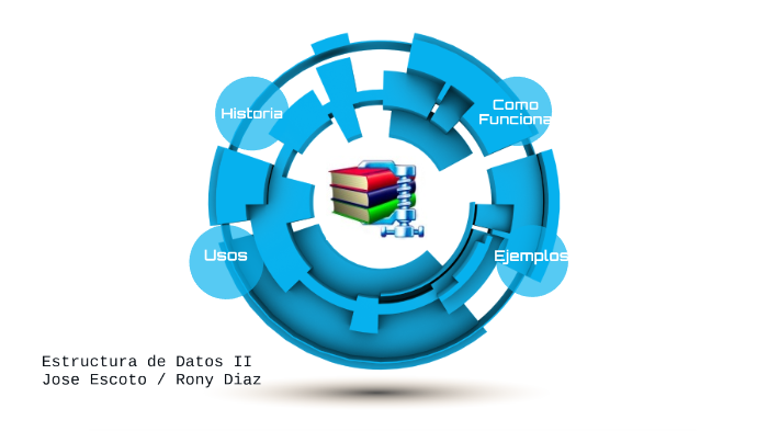 Algoritmo LZW / LZ77 by Jose Escoto on Prezi