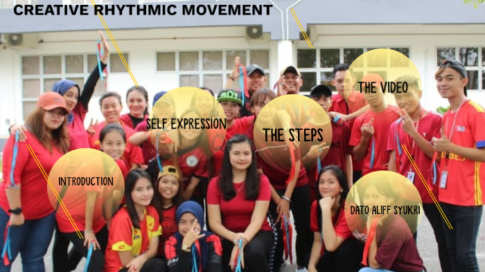 Creative Rhythmic Movement By DatoAliff SyukriPEC700msuc