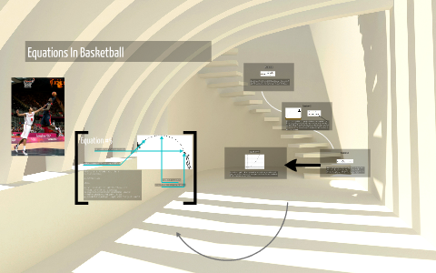 Equations In Basketball by Rob Loz on Prezi