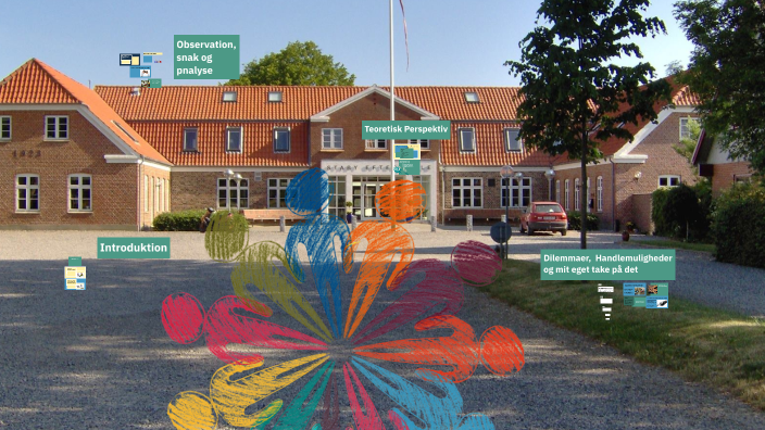 Samarbejde om forskellige elevforudsætninger by Simon Bisp on Prezi