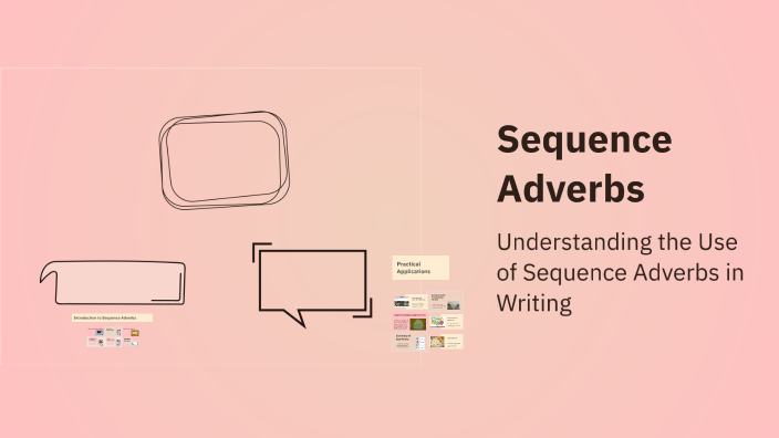 Sequence Adverbs by miss teacher on Prezi