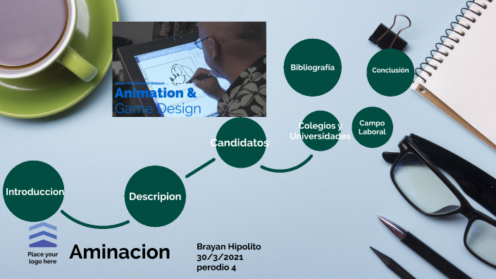 Aminacion by Brayan Hipolito on Prezi