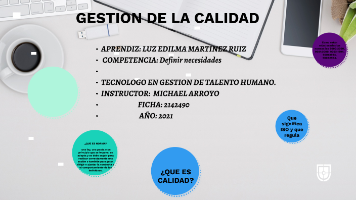 GESTION DE LA CALIDAD” by LUZ EDILMA MARTINEZ RUIZ on Prezi
