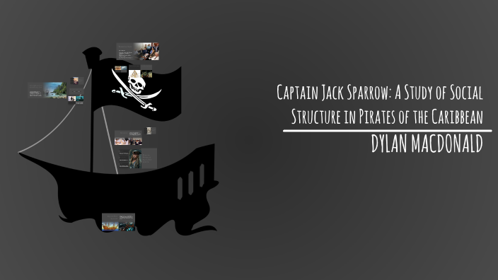 Captain Jack Sparrow: A Study of Social Structure in Pirates of the ...