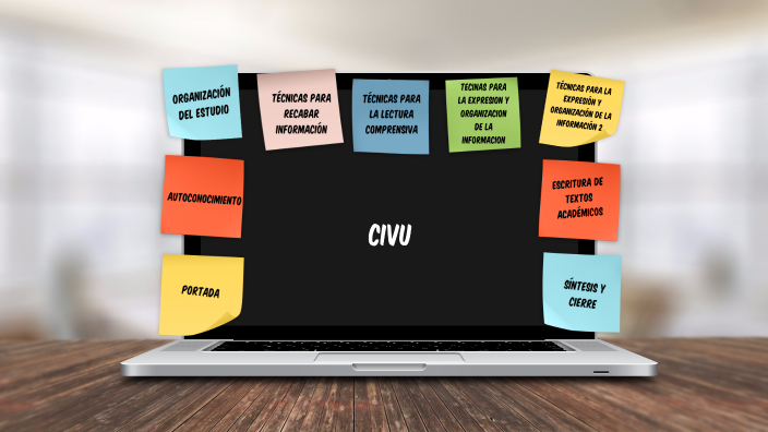 ACTIVIDAD INTEGRADORA by geronimo ferreyra on Prezi