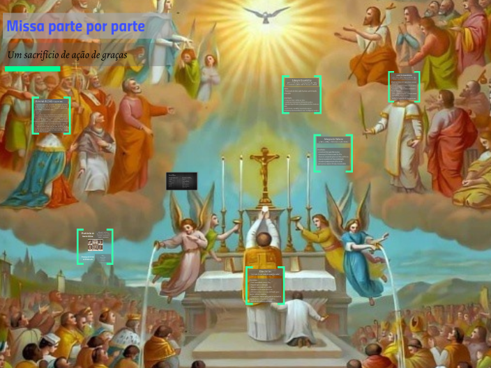 Missa parte-a-parte by Felipe Pertence on Prezi