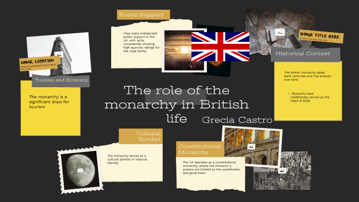 ROLE OF MONARCHY by Grecia Castro on Prezi