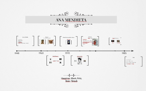 ANA MENDIETA by Julia Ha on Prezi