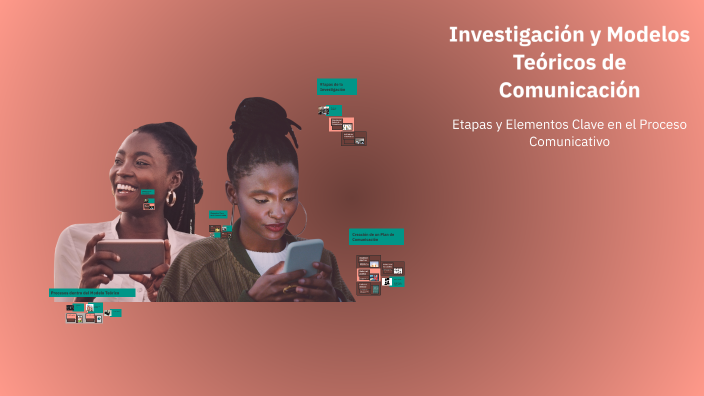 Investigación y Modelos Teóricos de Comunicación by Mildred Montserrat ...