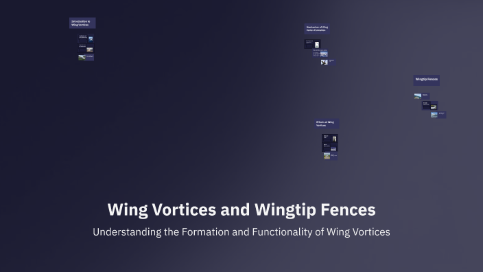 Wing Vortices and Wingtip Fences by Patrik Riutta on Prezi