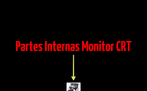 partes de un monitor by diego herrera on Prezi