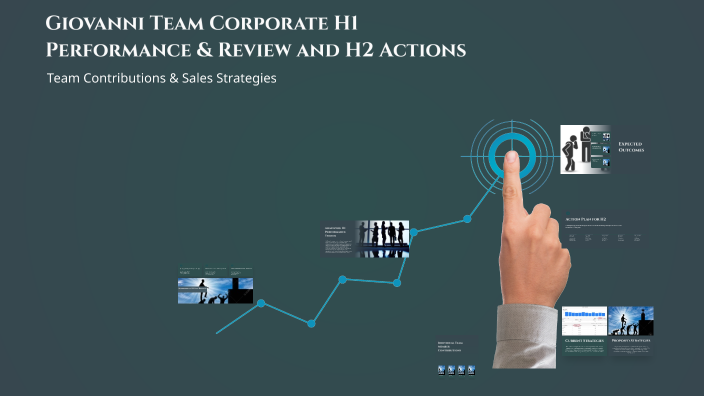 H1 Performance Review and H2 Improvement Plan by Giovanni Gallo on Prezi
