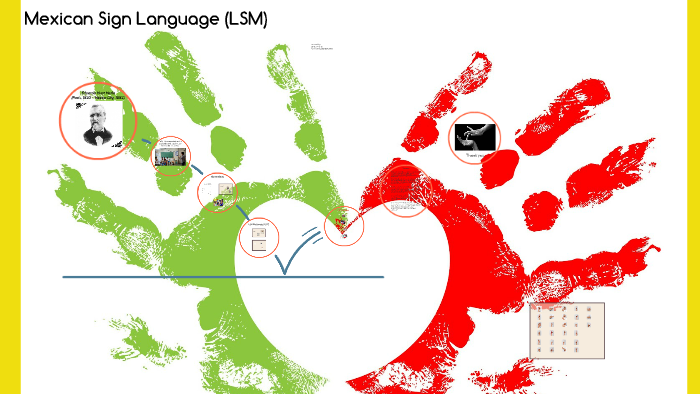 Mexican Sign Language (LSM) by on Prezi