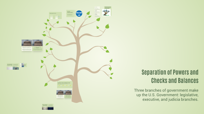 Separation of Powers and Checks and Balances by Olivia Fankhauser on Prezi