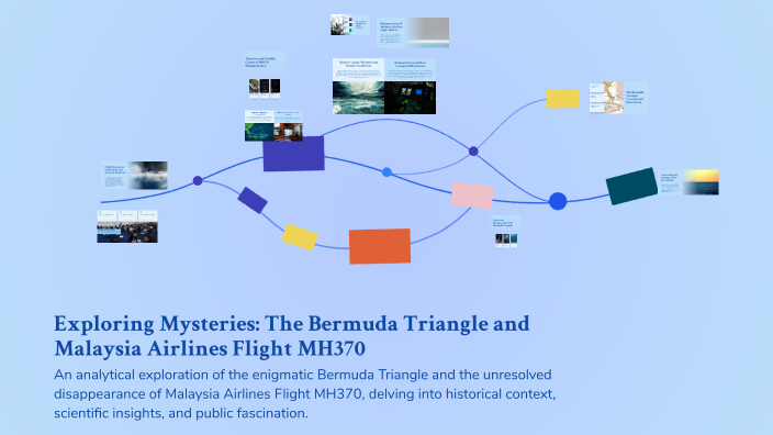 Exploring Mysteries: The Bermuda Triangle and Malaysia Airlines Flight ...