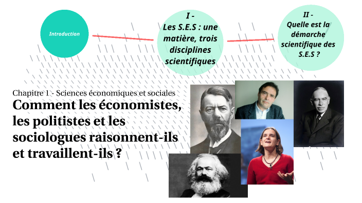 2nd_Raisonnement scientifique by Charlotte GCHY on Prezi