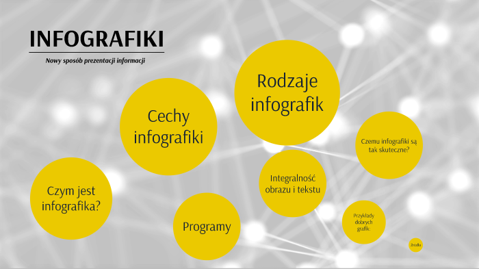 Infografiki by on Prezi