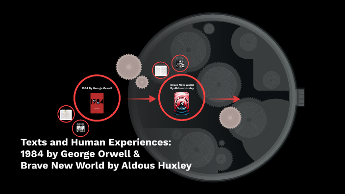 Texts and Human Experiences - 1984 and Brave New World by Lucas Diaz ...