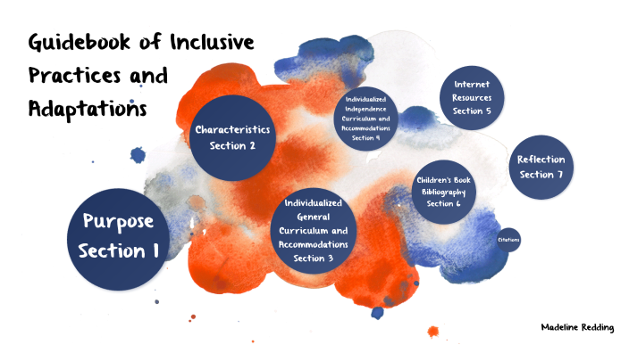 Guidebook of Inclusive Practices and Adaptations: IGC and ILC by Maddie ...