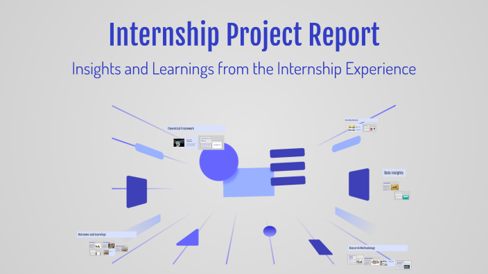 Internship Project Report by Aniket Ranjan on Prezi