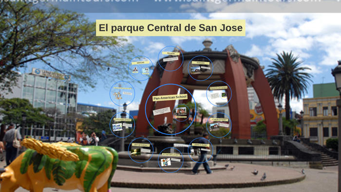 El parque Central de San Jose by Juan Diego Chacón