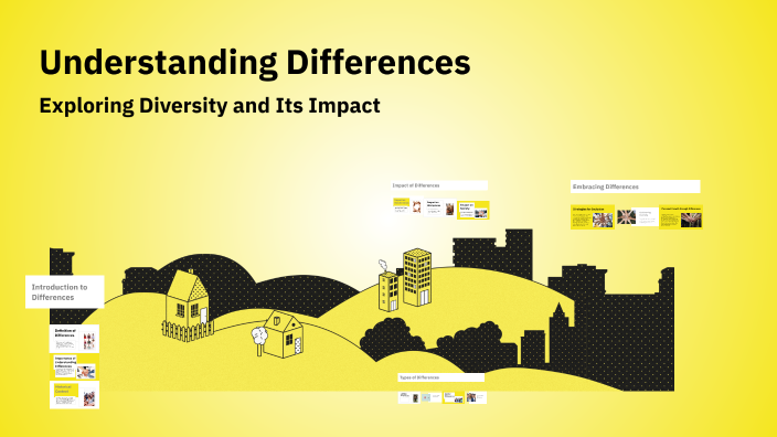 Understanding Differences by Azwaliza Binti Azman A22A0495 on Prezi