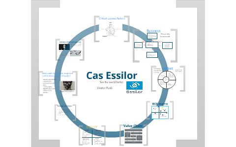 Gestion d'entreprise- Cas Essilor -Groupe Gunter Pauli by David MERCIER ...