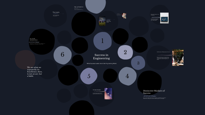 Success in Engineering by samarth rastogi on Prezi