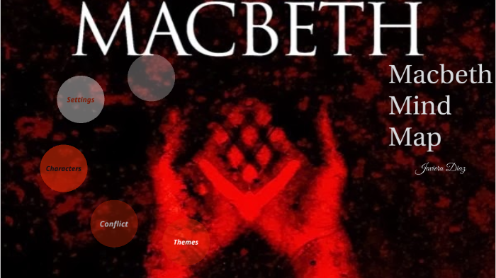 Macbeth Mind Map by Free Shavacadoo on Prezi