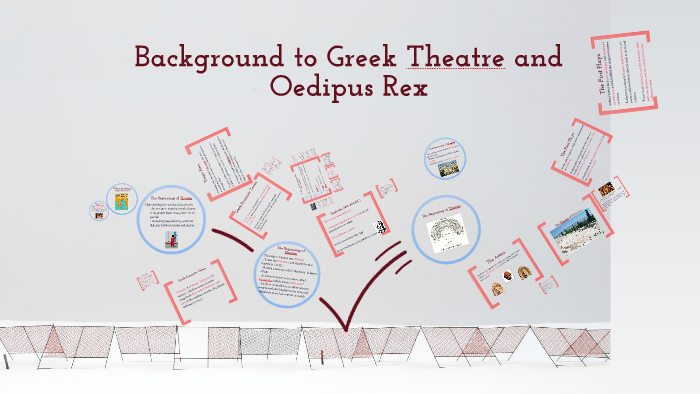 Oedipus Background [Honors] by Nicole on Prezi