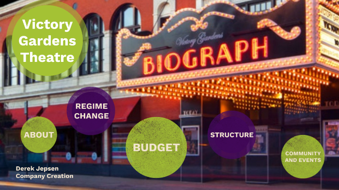 Victory Gardens Theatre by Derek Jepsen on Prezi