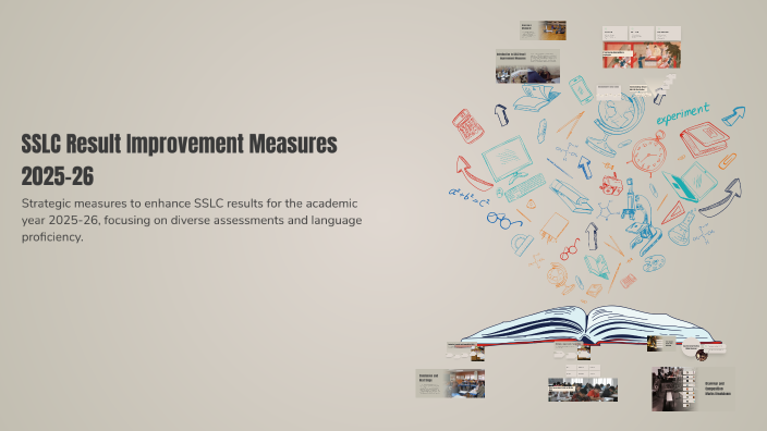 SSLC Result Improvement Measures 2025-26 by Mahantesh S Koti on Prezi