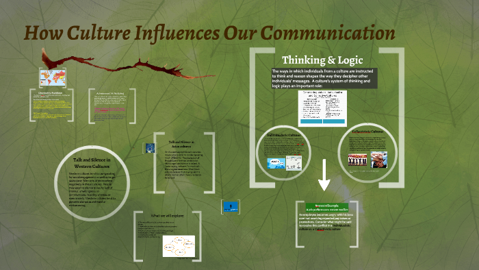 How Culture Influences Our Communication by Kamal Manku on Prezi