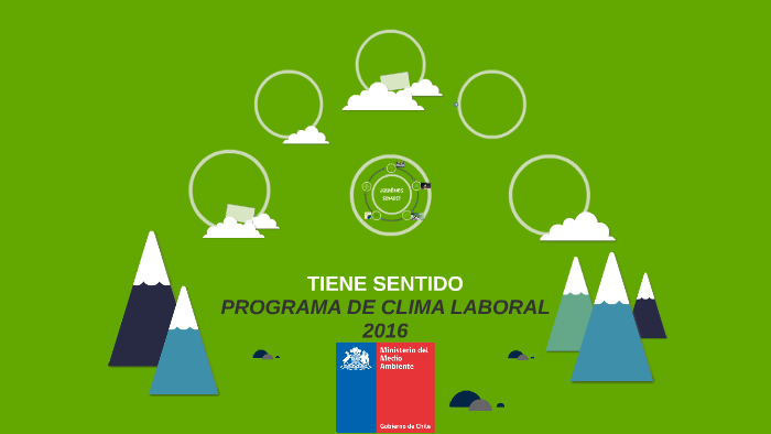 PROGRAMA DE CLIMA LABORAL by Patricia Ogaz