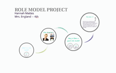 ROLE MODEL PROJECT by Hannah Mattes on Prezi