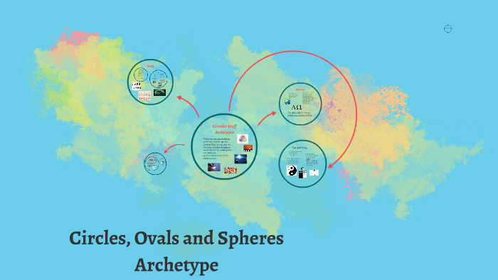 Circles, Ovals and Spheres Archetype by michal rajtar on Prezi