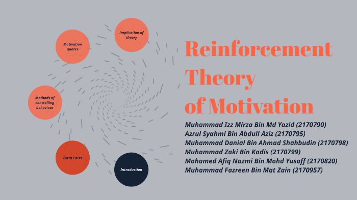 Reinforcement Theory of Motivation by Azrosyahmi Aoi on Prezi