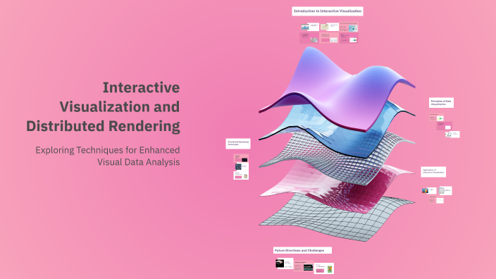 Interactive Visualization and Distributed Rendering by khagendra ...
