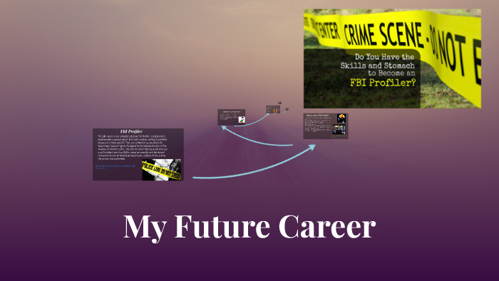 FBI Profiler by Asiah Stephens on Prezi