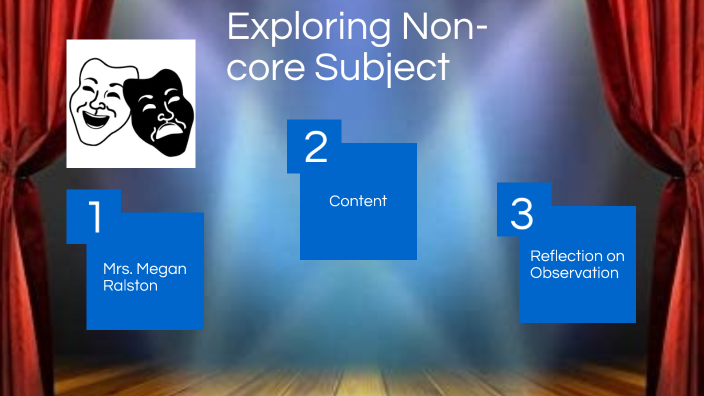 Exploring Non-core Subject by Seth Reynolds on Prezi