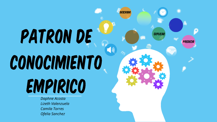 patron de conocimiento empirico by daphne paola acosta torres on Prezi