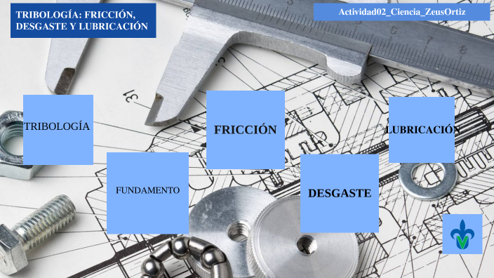 TRIBOLOGÍA: FRICCIÓN, DESGASTE Y LUBRICACIÓN. by Zeus Ortiz Torres on Prezi