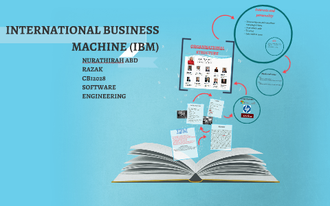 INTERNATIONAL BUSINESS MACHINE (IBM) by atie razak on Prezi