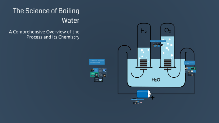 The Science of Boiling Water by Cleg2nd 2 on Prezi