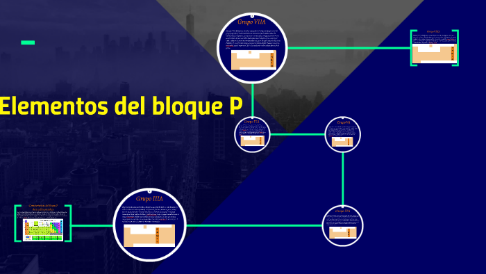 Elementos del bloque P by Angel Medrano on Prezi
