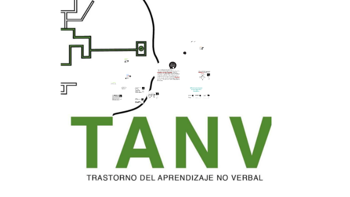 ¿Qué es el trastorno de aprendizaje no verbal (TANV)? by Micaela Actis on Prezi