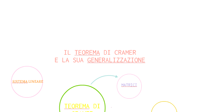 IL TEOREMA DI CRAMER E LA SUA GENERALIZZAZIONE by srs srs on Prezi