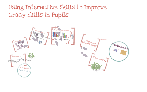 Using Interactive Tools to Improve Oracy Skills in Pupils by Stephanie Cheong on Prezi