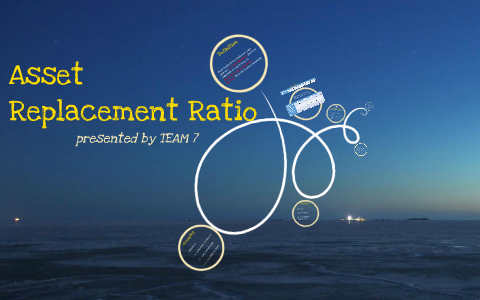 Assets Replacement Ratio by on Prezi